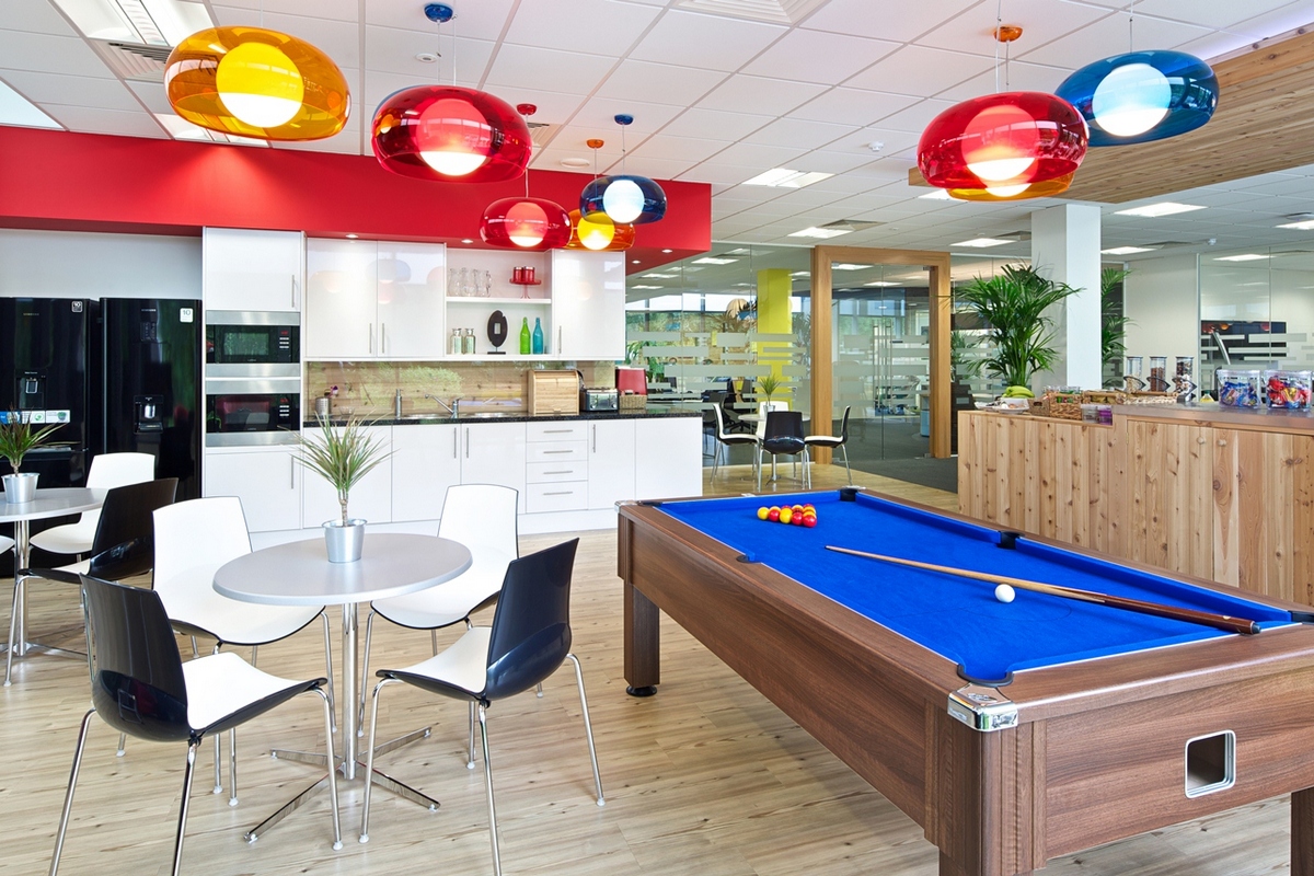 Inside Jive Software's UK Headquarters | Office Snapshots
