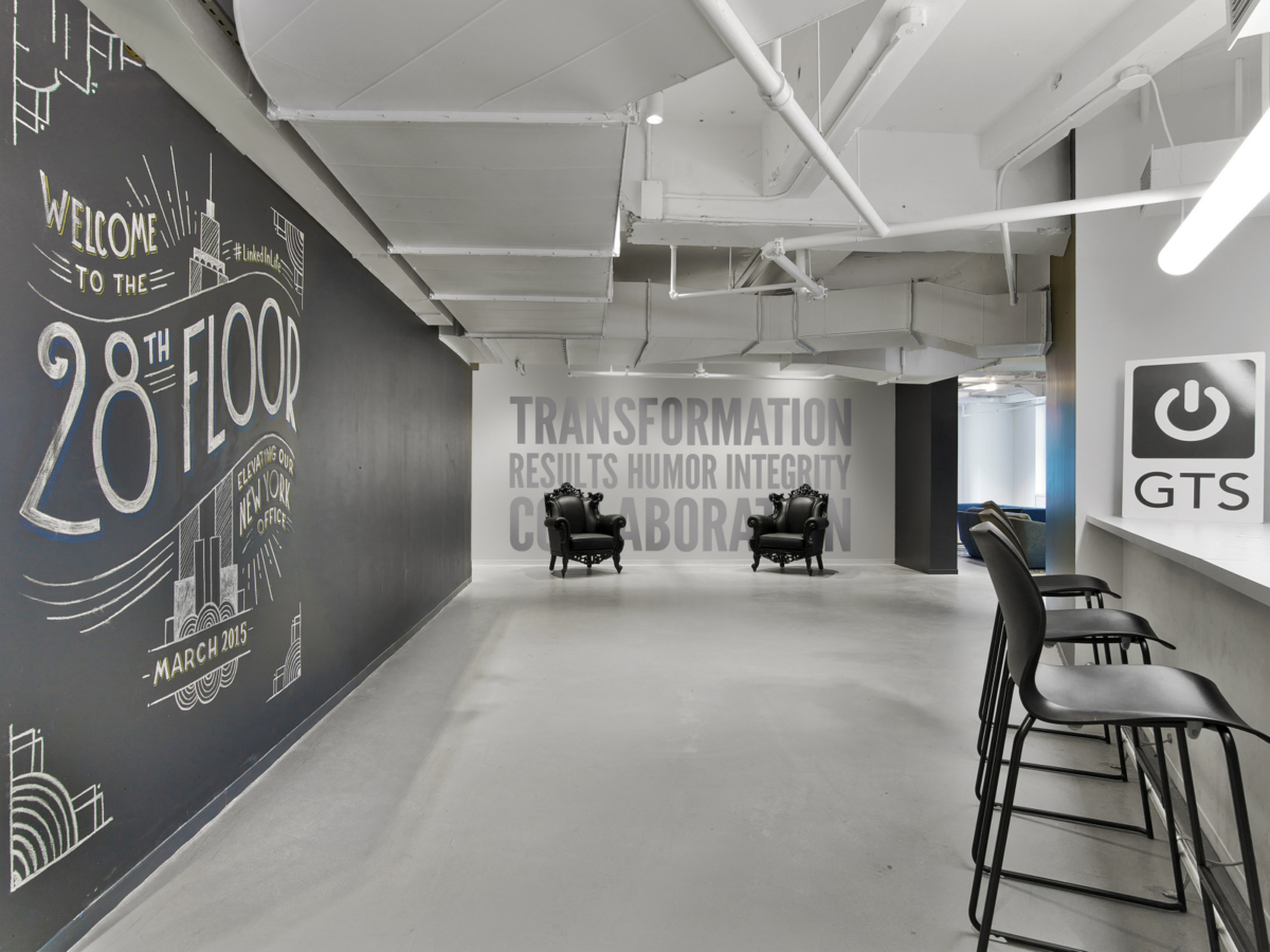 LinkedIn - New York City Offices | Office Snapshots