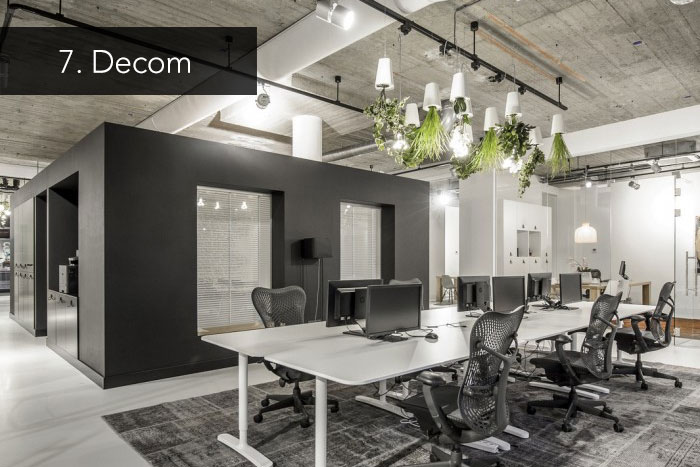 The Top 25 Most Popular Offices of 2015 | Office Snapshots