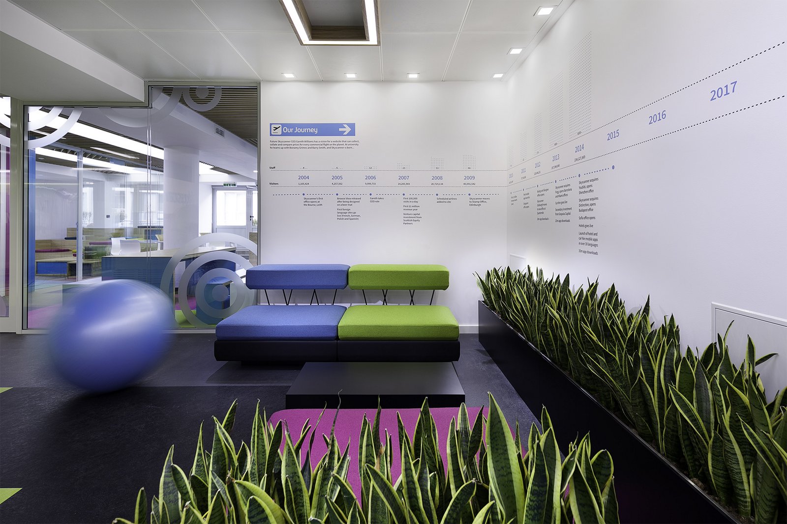 Skyscanner Offices - Sofia | Office Snapshots