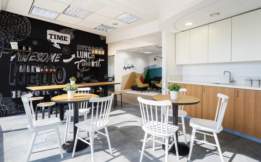 All Aspect Offices - Tel Aviv | Office Snapshots