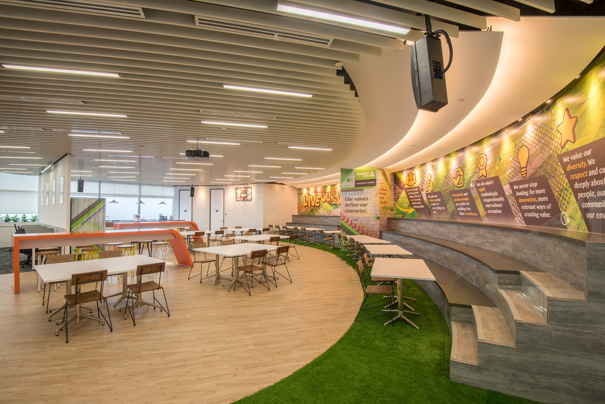 Dimension Data Offices - Singapore | Office Snapshots