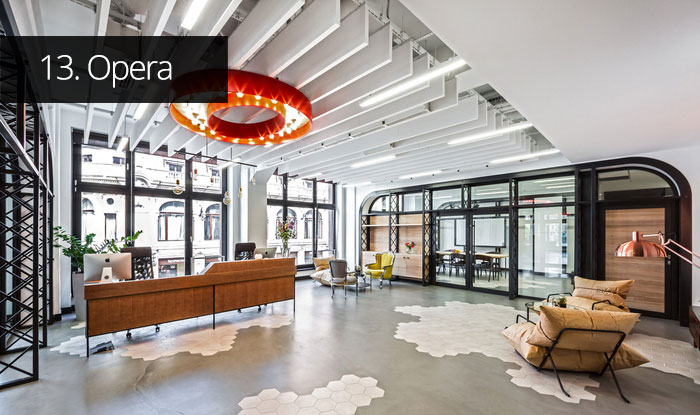 The Top 25 Most Popular Offices of 2016 | Office Snapshots