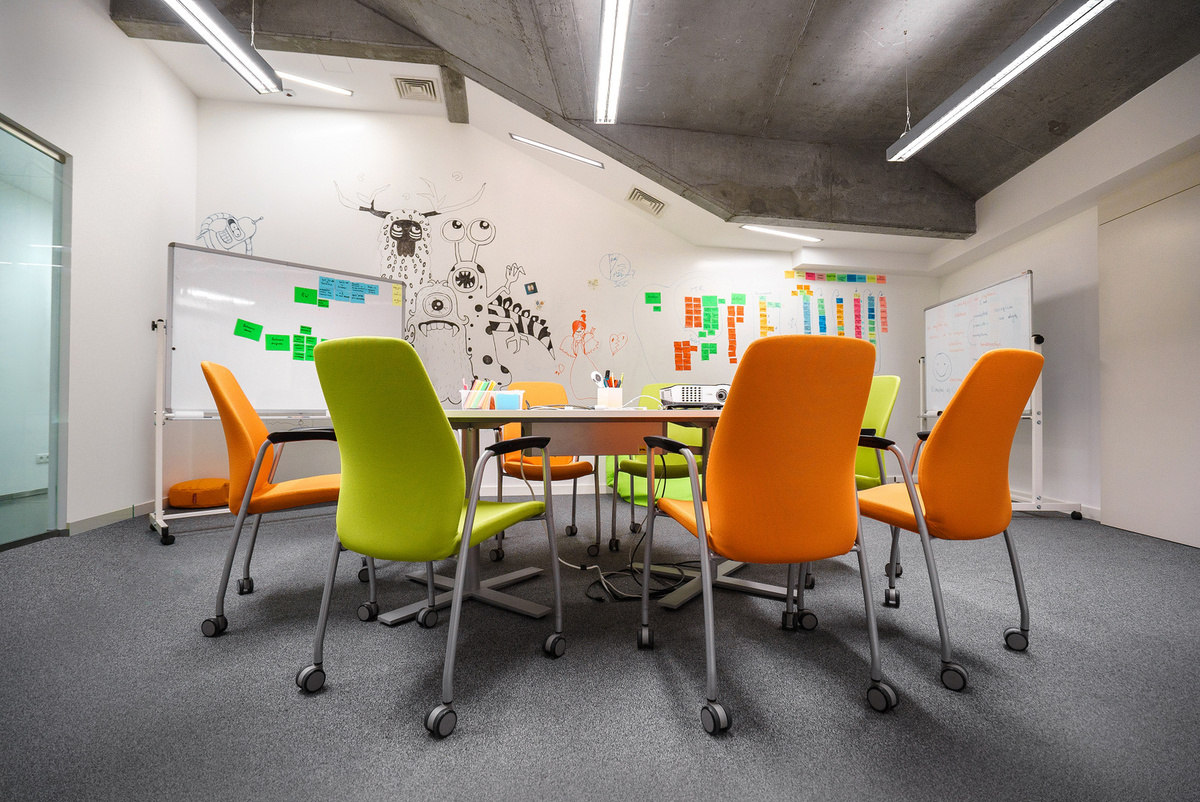 Railsware Offices - Kraków | Office Snapshots