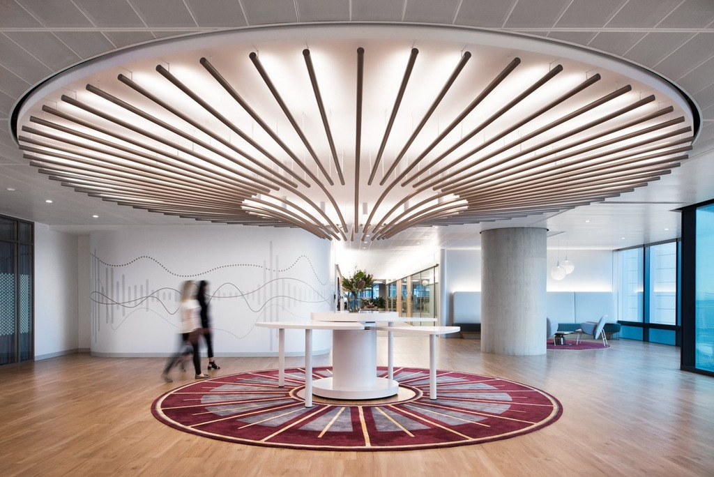 PwC Offices - Sydney | Office Snapshots