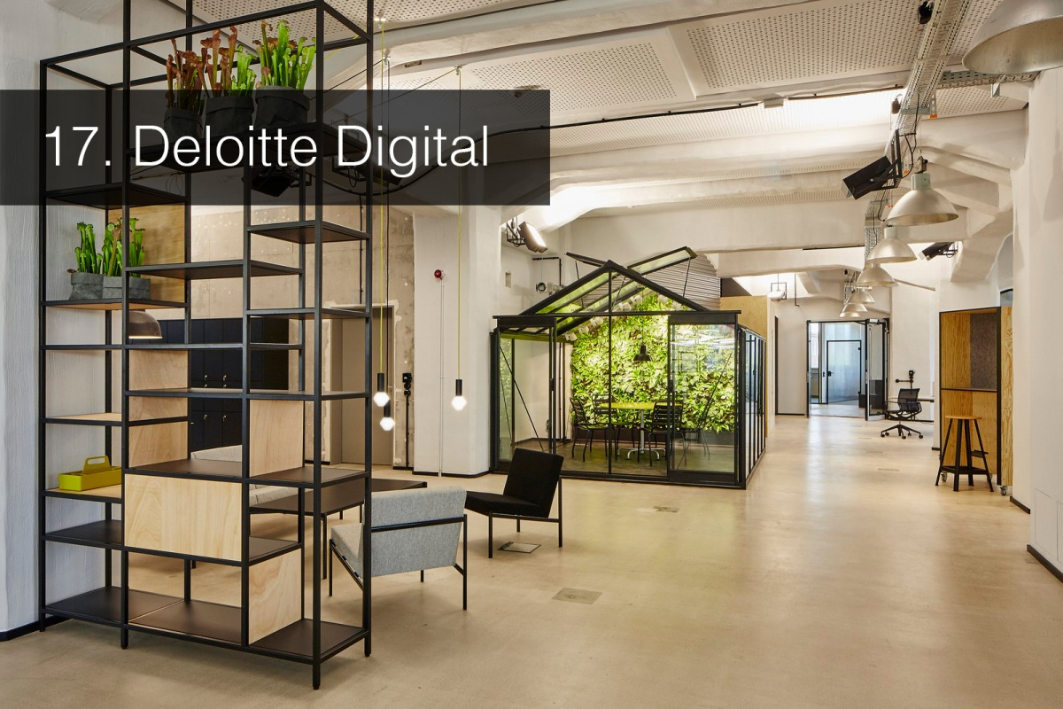 The Top 25 Most Popular Offices of 2017 - Office Snapshots