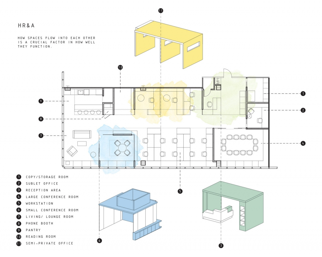 HR&A Advisors Offices - Los Angeles | Office Snapshots