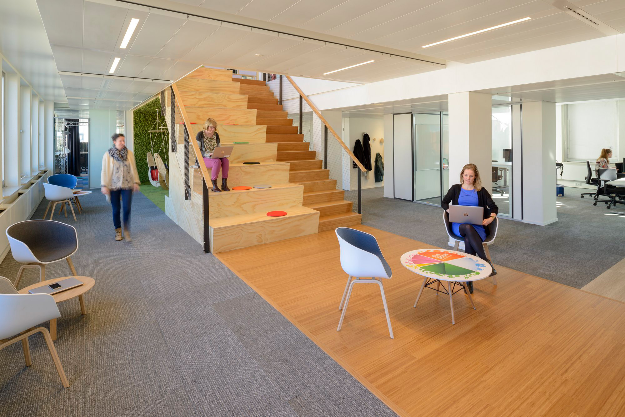 Netherlands Nutrition Centre Offices - The Hague | Office Snapshots