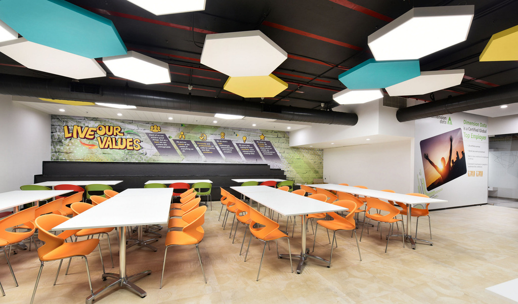 Dimension Data Offices - Mumbai | Office Snapshots