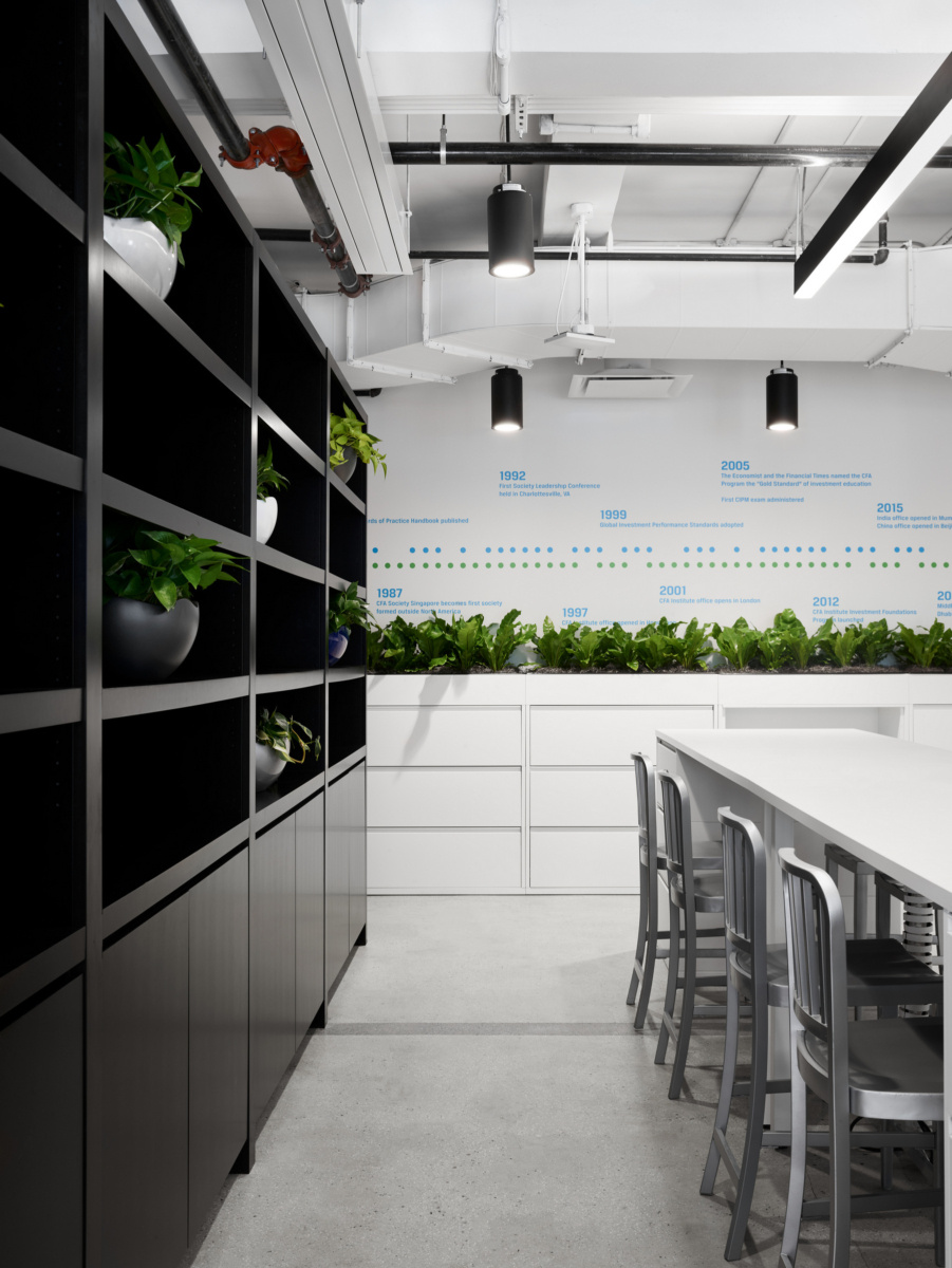 CFA Institute Offices - New York City | Office Snapshots