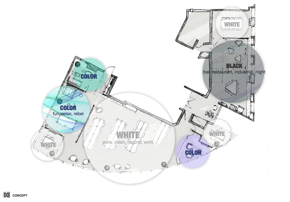 Twist Bioscience Offices - Tel Aviv | Office Snapshots