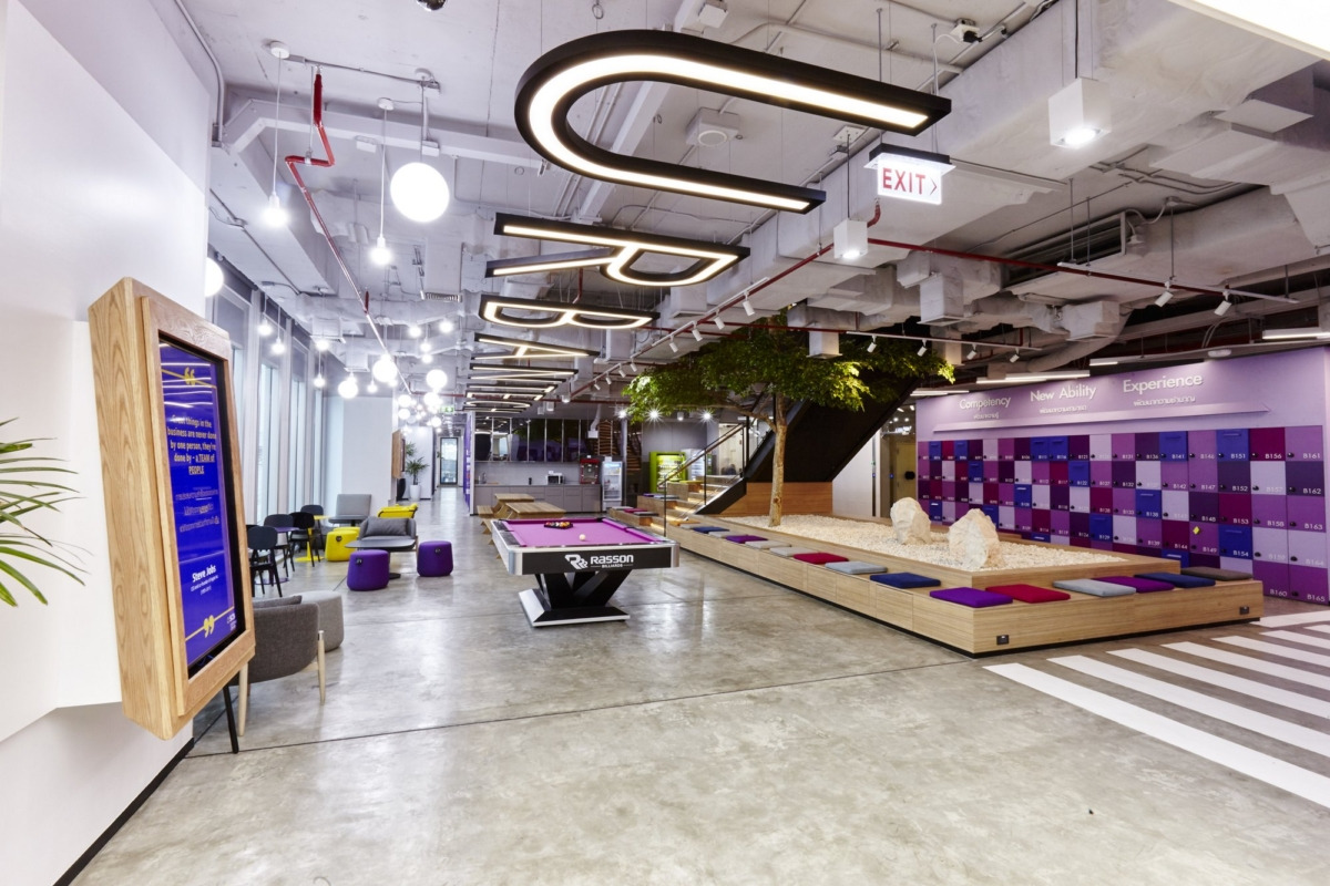 Siam Commercial Bank Contact Center - Bangkok - Office Snapshots