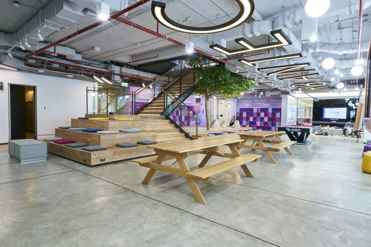 Siam Commercial Bank Contact Center - Bangkok | Office Snapshots