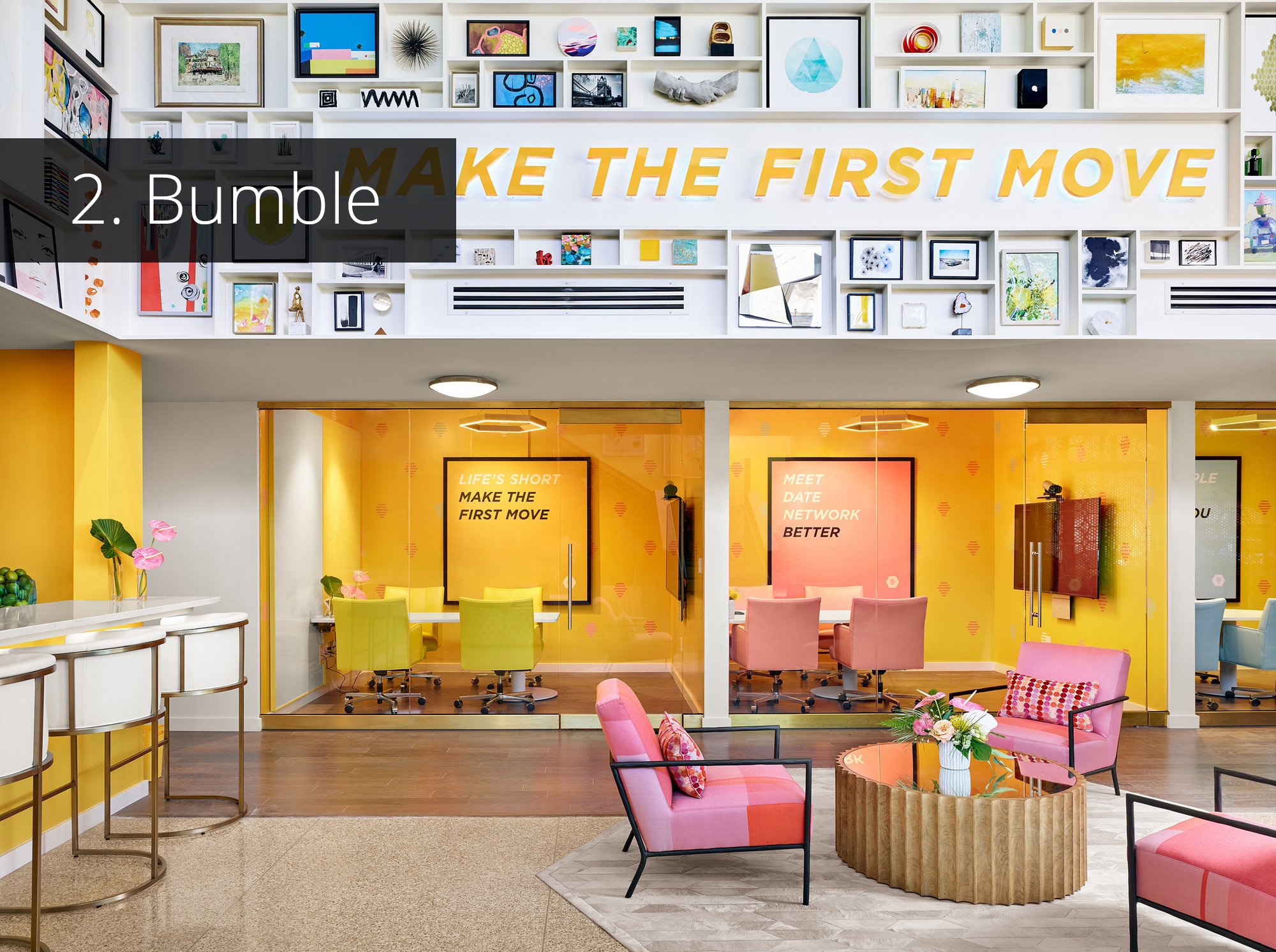 The Top 25 Most Popular Offices of 2018 | Office Snapshots