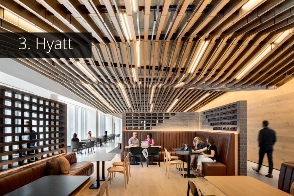 The Top 25 Most Popular Offices of 2018 | Office Snapshots