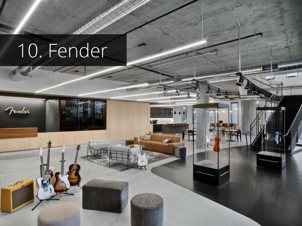 The Top 25 Most Popular Offices of 2018 | Office Snapshots