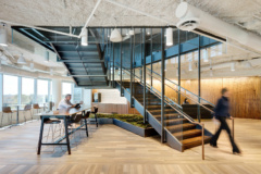 CBRE Offices - Oak Brook | Office Snapshots