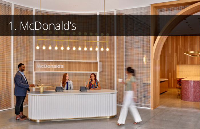 The Top 25 Most Popular Offices of 2019 | Office Snapshots