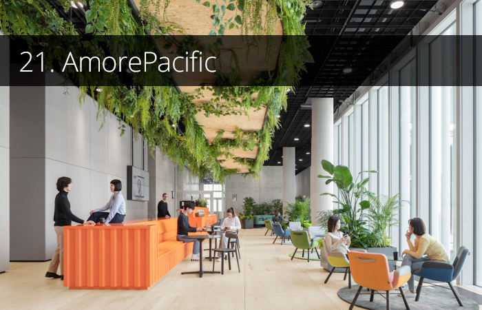 The Top 25 Most Popular Offices of 2019 | Office Snapshots