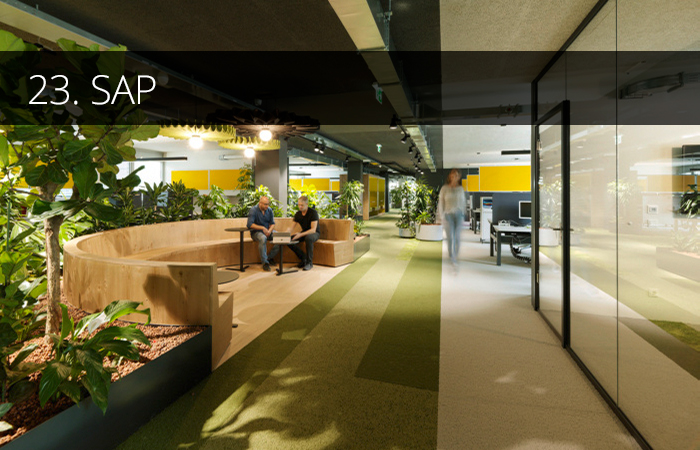 The Top 25 Most Popular Offices of 2019 | Office Snapshots