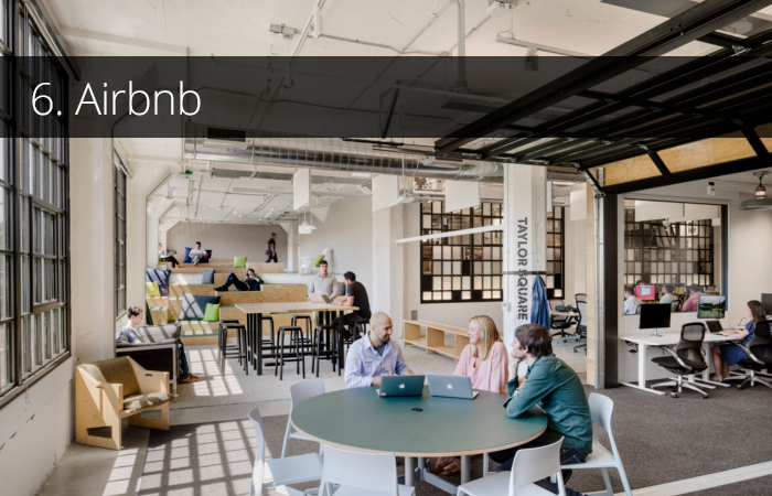 The Top 25 Most Popular Offices of 2019 | Office Snapshots