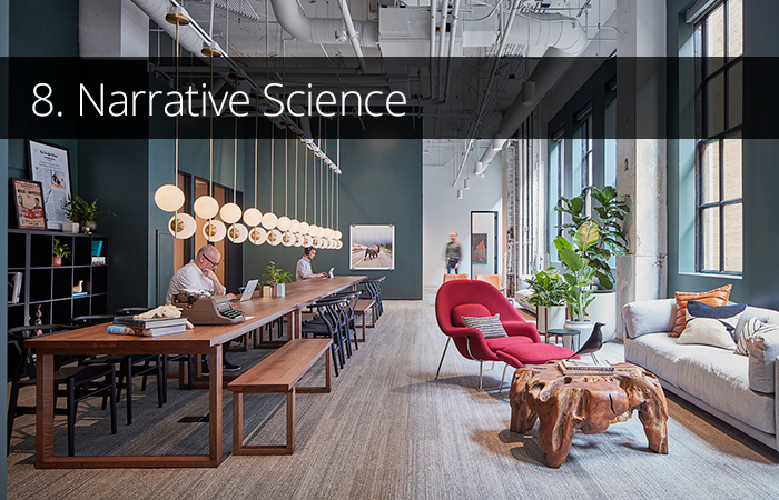 The Top 25 Most Popular Offices of 2019 | Office Snapshots