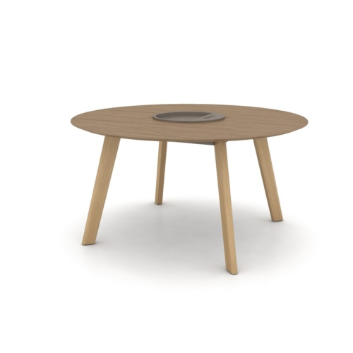 Haworth Immerse Tables | Office Snapshots