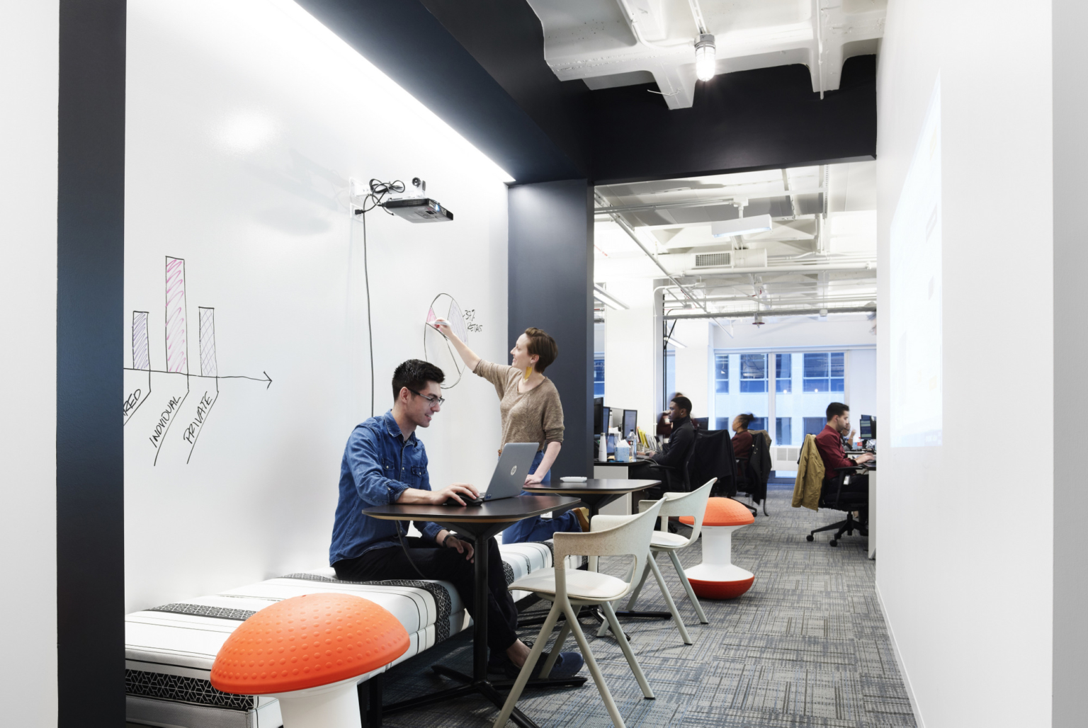 Advanced Group Offices - Chicago | Office Snapshots