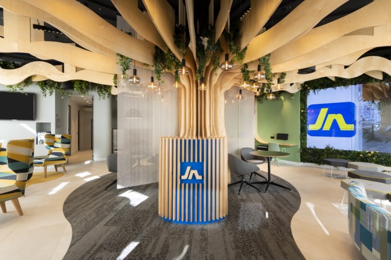 JN Bank UK Offices - London | Office Snapshots