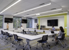 United Rentals Offices - Charlotte | Office Snapshots