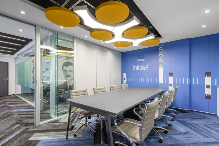 Infosys Consulting Offices - Târgu Mureș | Office Snapshots