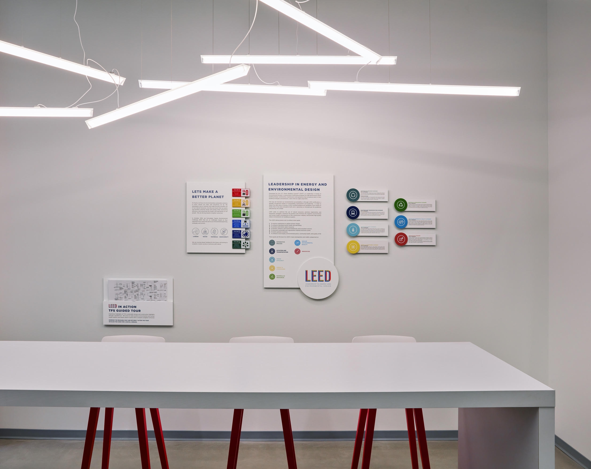 Toyota Financial Services Experience Center - Alpharetta | Office Snapshots