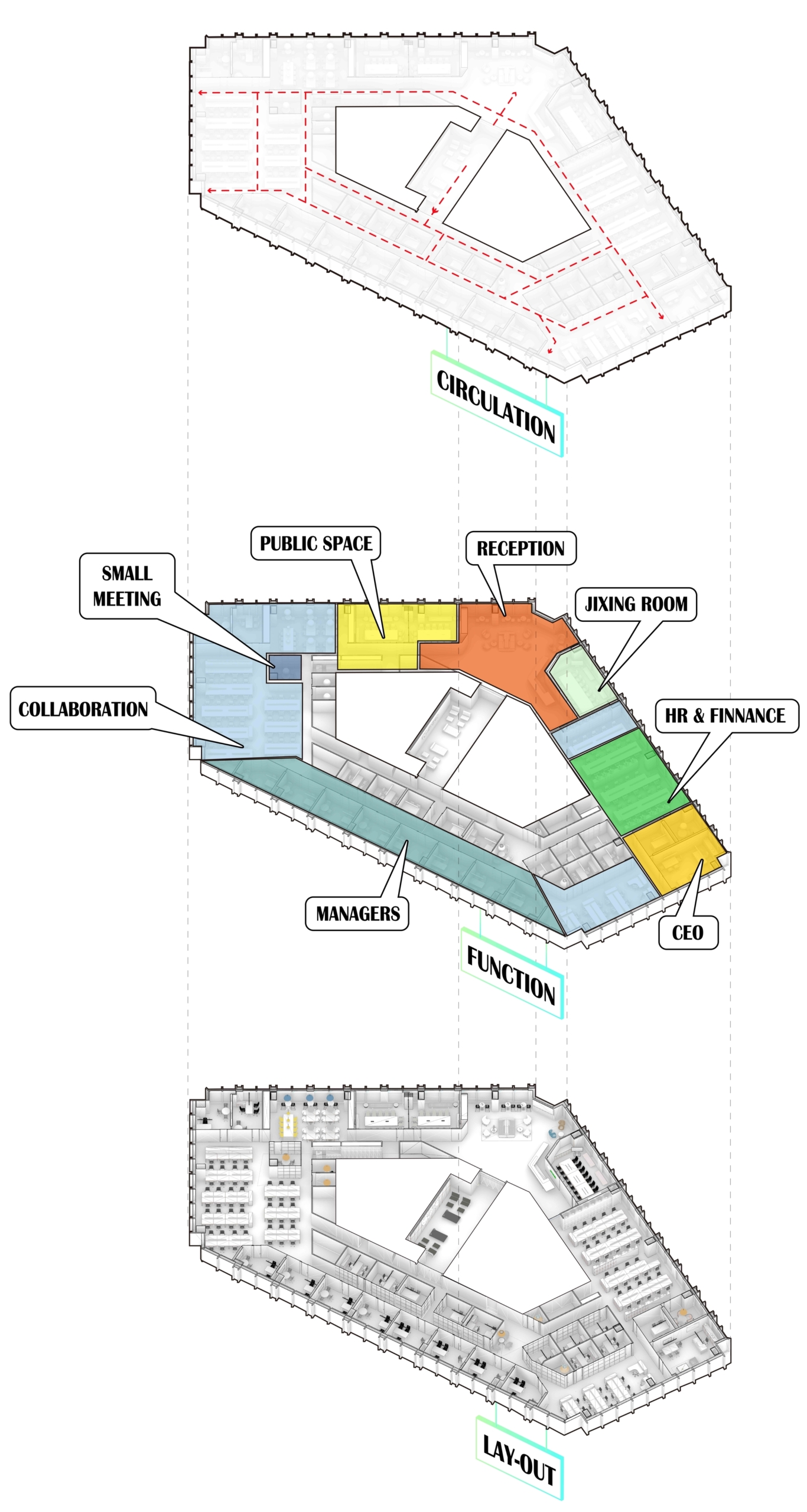 Jixing Pharmaceuticals Offices - Shanghai | Office Snapshots