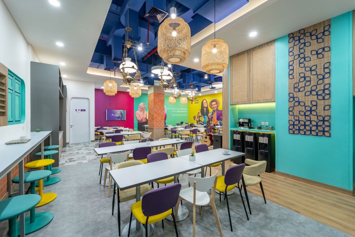 Teleperformance Offices - Surakarta | Office Snapshots