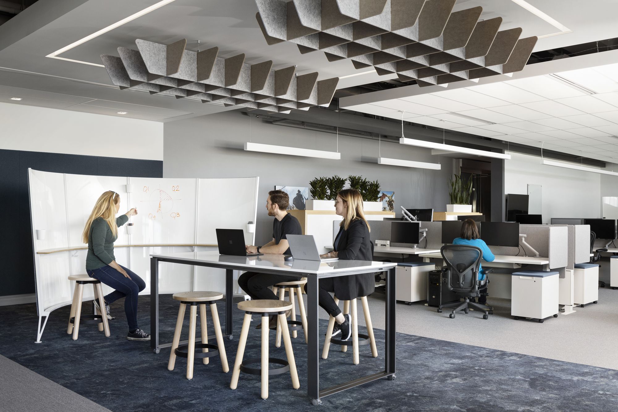 Confidential Video Game Developer - Edmonton | Office Snapshots
