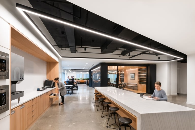 Gallup Inc. Offices - Washington DC | Office Snapshots