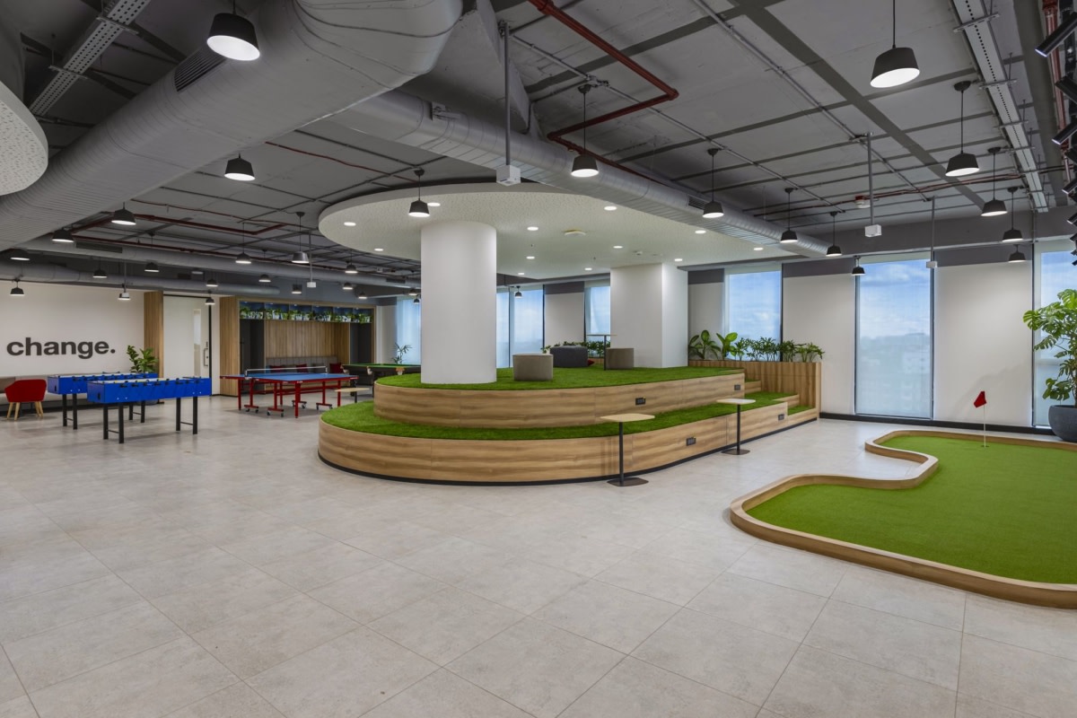 International Automotive Brand Offices - Bengaluru | Office Snapshots