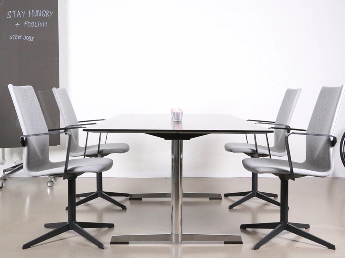 NOVAH FourCast® Family | Office Snapshots