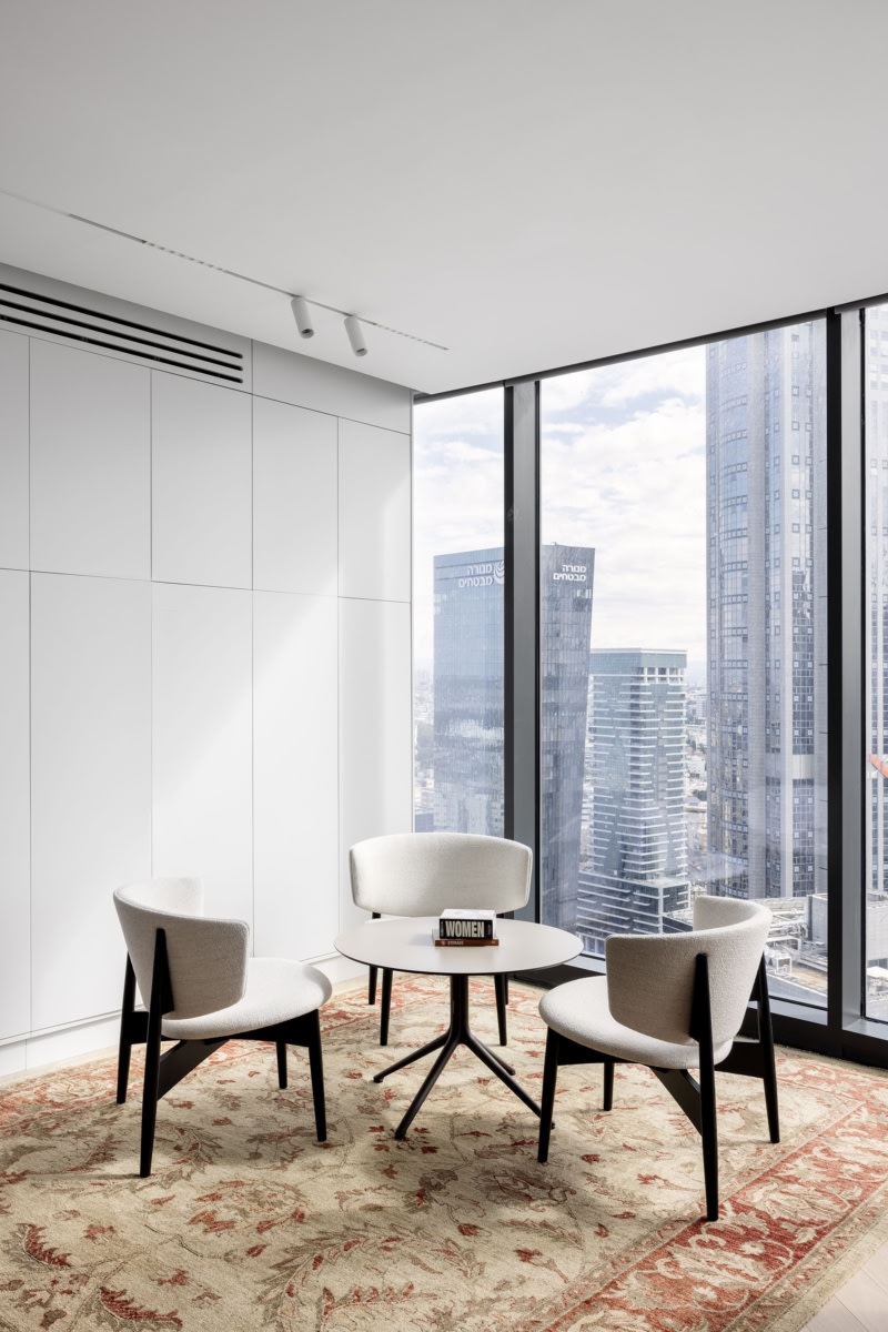 Raya Strauss Investments Offices - Ramat Gan | Office Snapshots