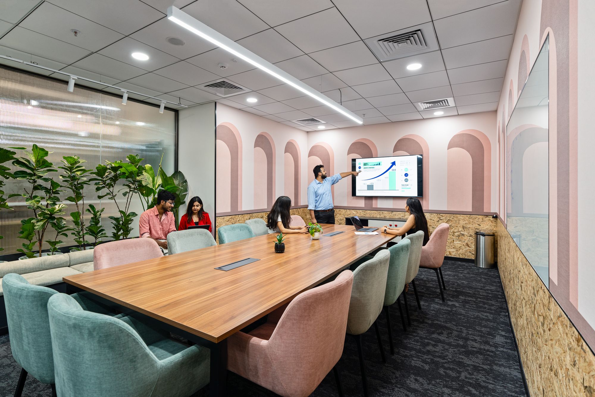 2gethr Hub Private Limited Offices - Bengaluru | Office Snapshots