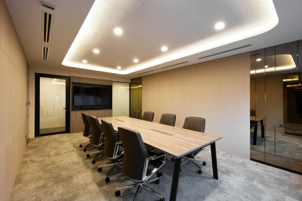 Bank Negara Indonesia Offices - Singapore | Office Snapshots