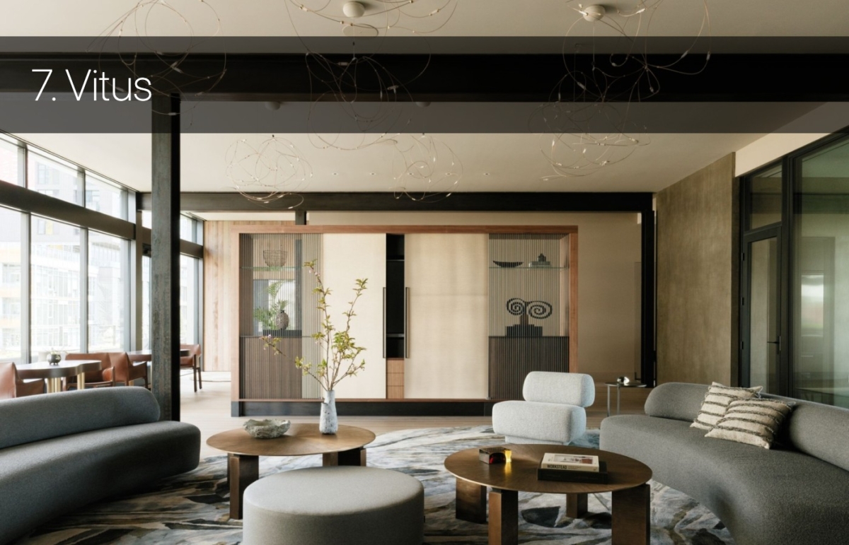 The Top 25 Most Popular Offices of 2024 | Office Snapshots
