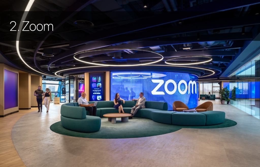 The Top 25 Most Popular Offices of 2024 | Office Snapshots