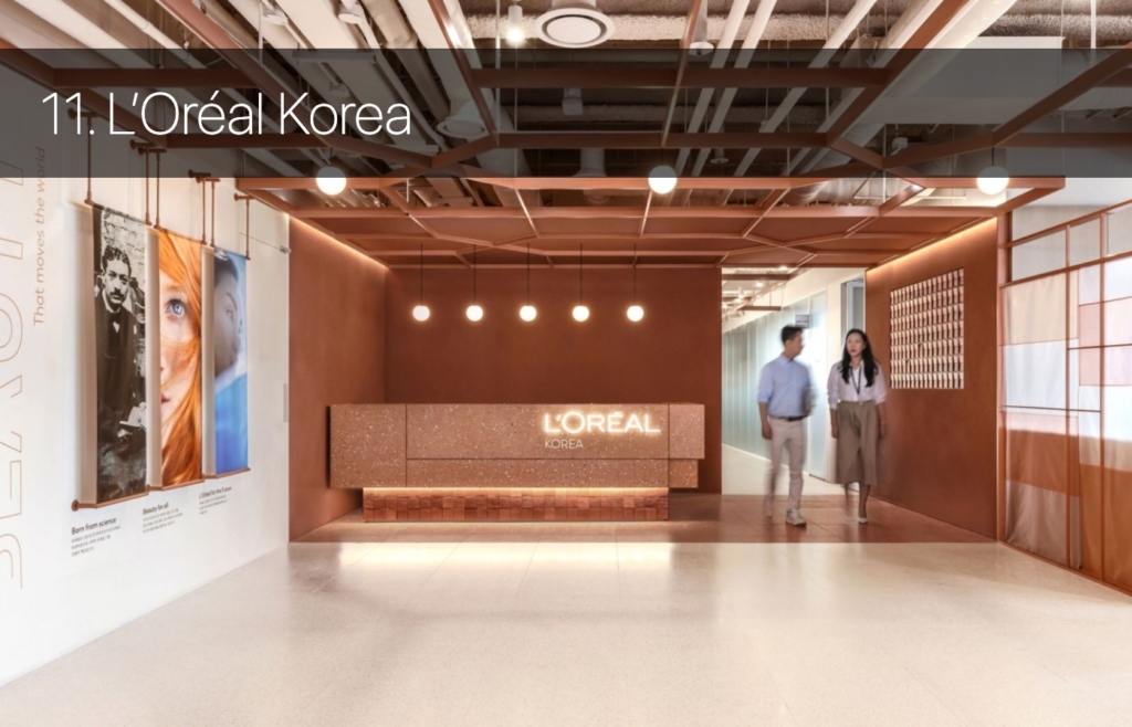 The Top 25 Most Popular Offices of 2024 | Office Snapshots