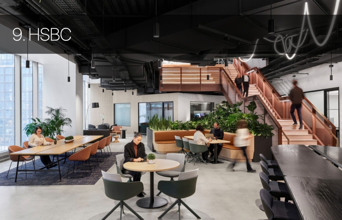 The Top 25 Most Popular Offices of 2024 | Office Snapshots