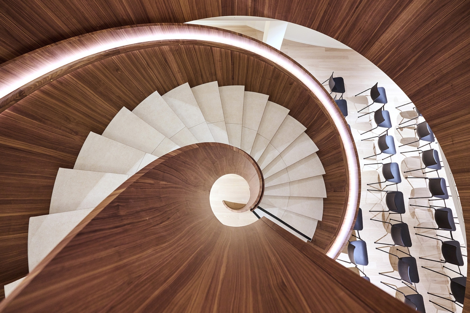 Scobag Privatbank Offices - Basel | Office Snapshots