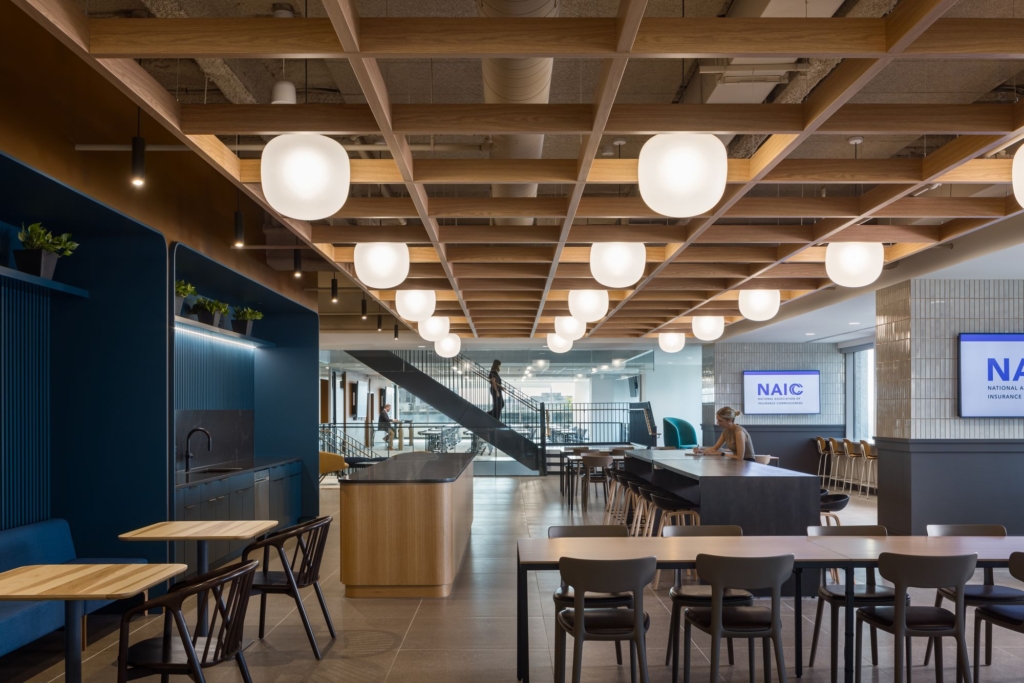 National Association of Insurance Commissioners (NAIC) Offices - Kansas ...