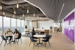 Ally Financial Offices - Charlotte | Office Snapshots