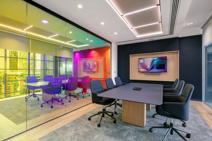 Sailpoint Offices - London | Office Snapshots