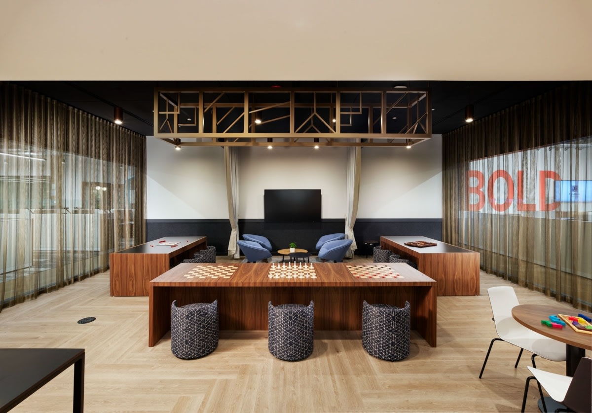Federal Home Loan Bank of Chicago Offices - Chicago | Office Snapshots
